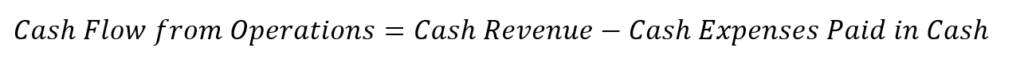 Cash Flow from Operations (CFO) - Formula, Excel Template