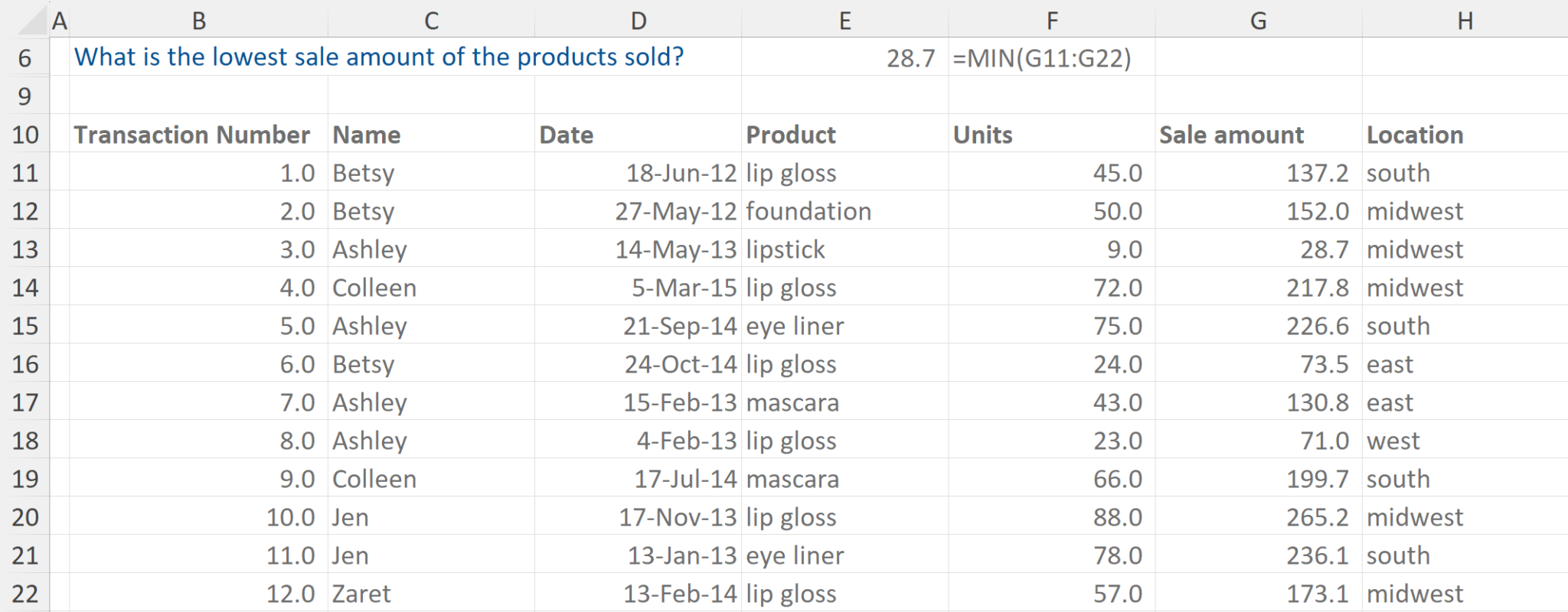 30+ Key Excel Functions for Finance - Financial Edge