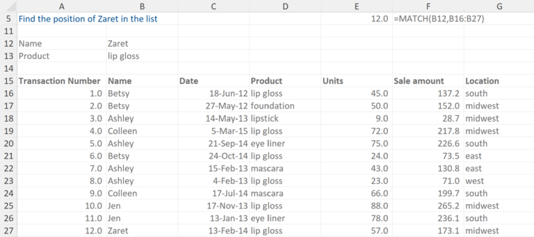 30+ Key Excel Functions for Finance - Financial Edge