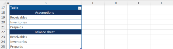 Financial Modeling Errors - Financial Edge