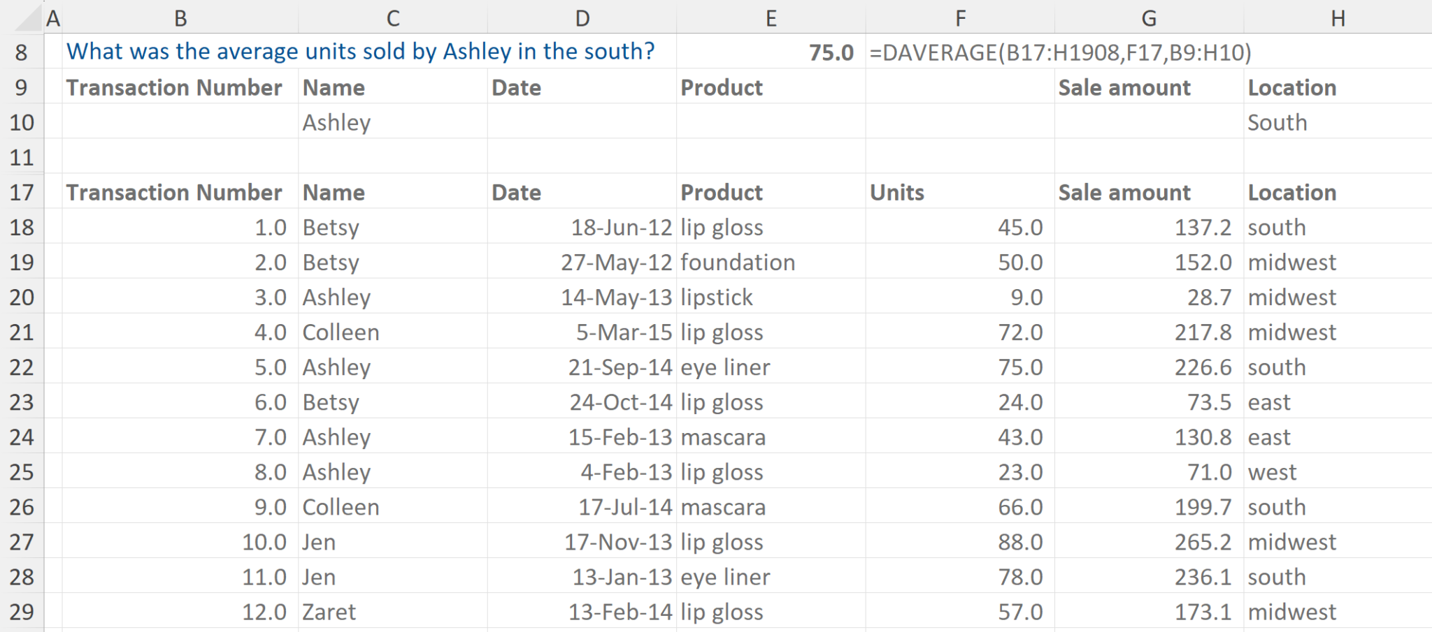 30+ Key Excel Functions for Finance - Financial Edge