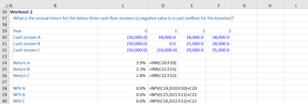 30+ Key Excel Functions for Finance - Financial Edge