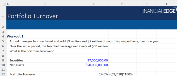 Portfolio Turnover - Definition, How to Calculate, Example