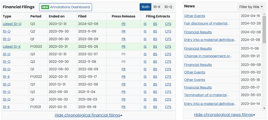 SEC Filings - Definition, Types, How to Access