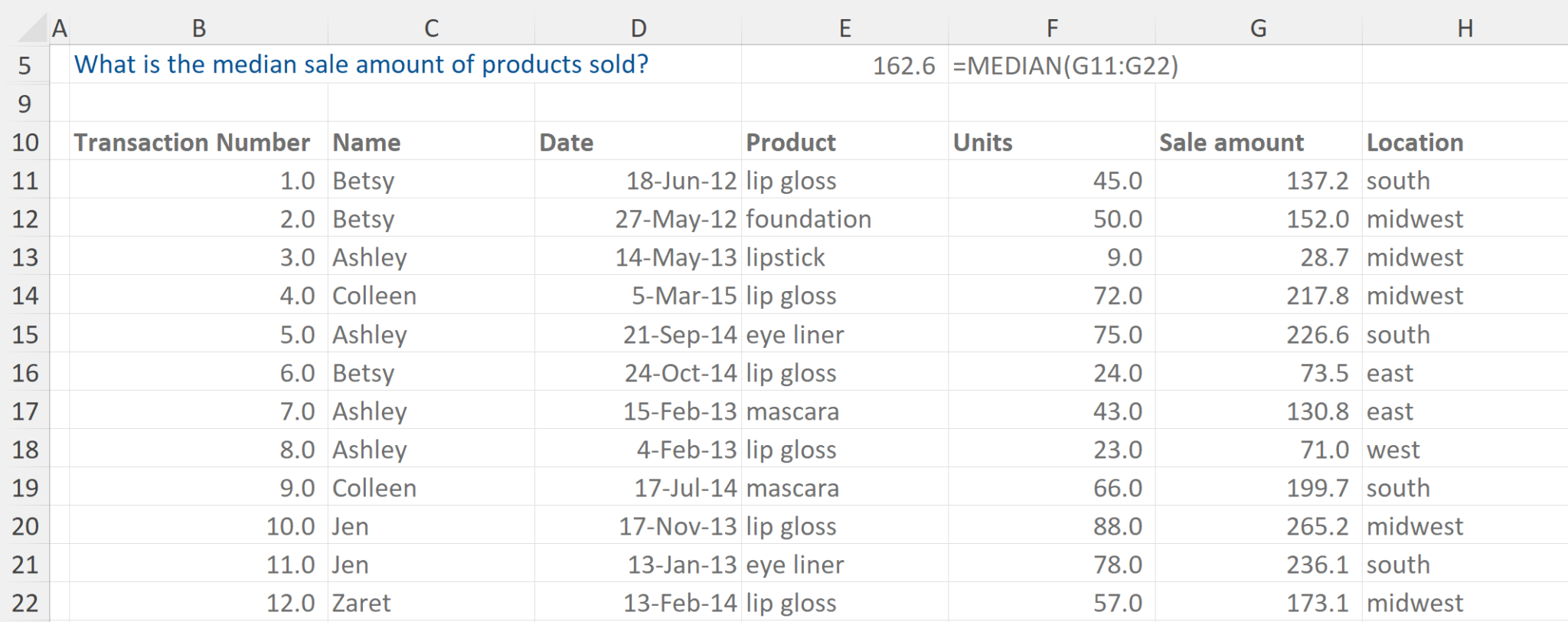 30+ Key Excel Functions for Finance - Financial Edge