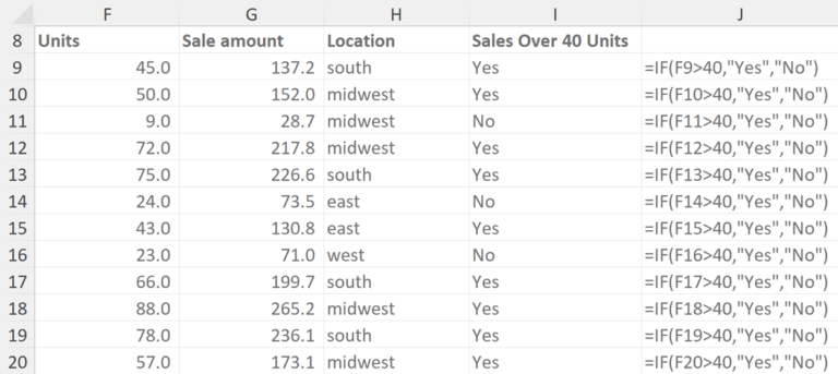 30+ Key Excel Functions for Finance - Financial Edge