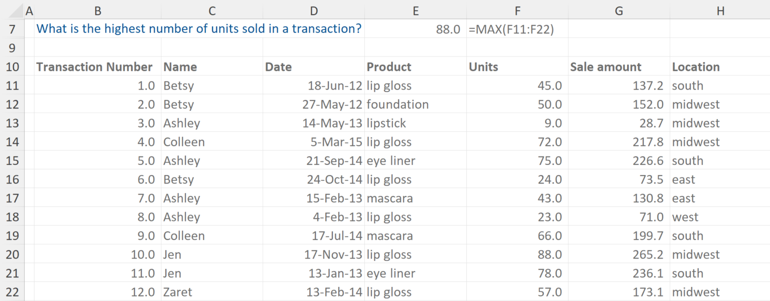 30+ Key Excel Functions for Finance - Financial Edge