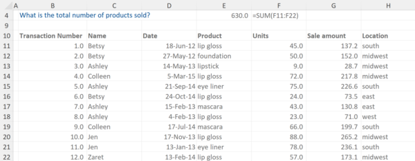 30+ Key Excel Functions for Finance - Financial Edge