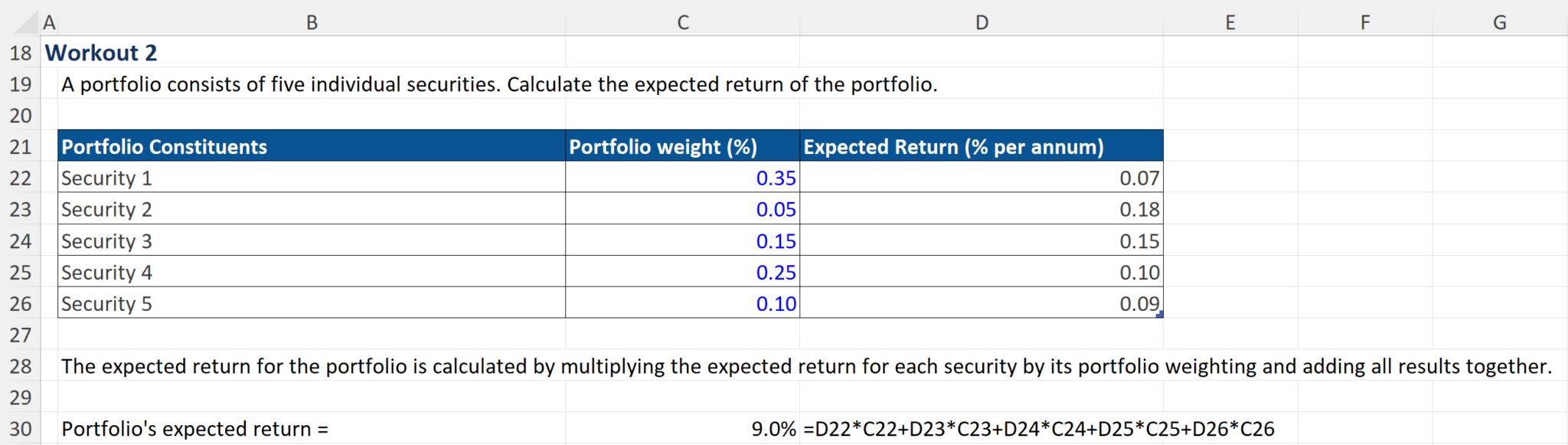 Expected Returns - Financial Edge