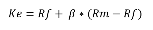 Capital Asset Pricing Model (CAPM) Template - Financial Edge