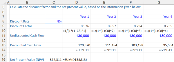 Discount Factor Template - Financial Edge