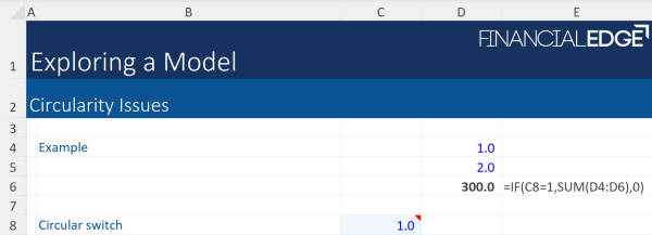 What are Circular References in Financial Modeling - Financial Edge