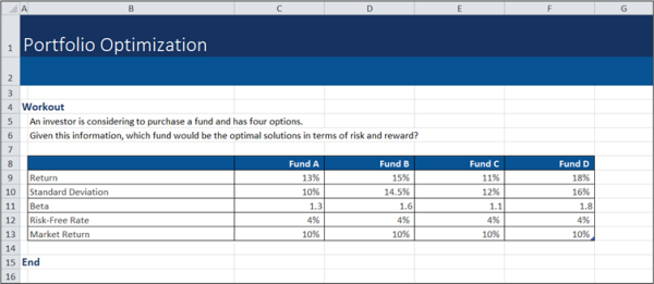 Portfolio Optimization - Financial Edge
