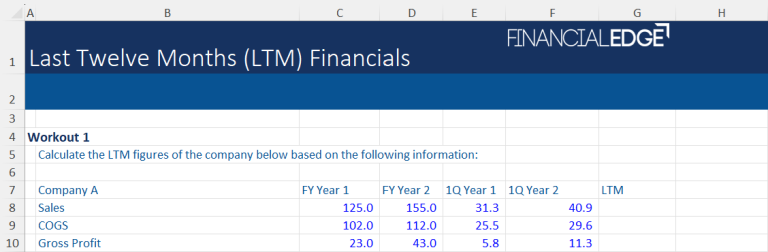 Last Twelve Months (LTM) Financials - Financial Edge