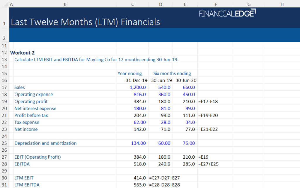 Last Twelve Months (LTM) Financials - Financial Edge
