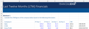 Last Twelve Months (LTM) Financials - Financial Edge
