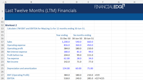 Last Twelve Months (LTM) Financials - Financial Edge