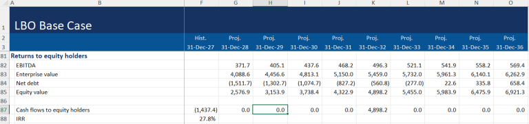 Add-on Acquisitions - Financial Edge