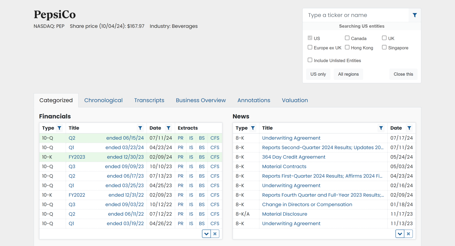 Form 10-K - Financial Edge