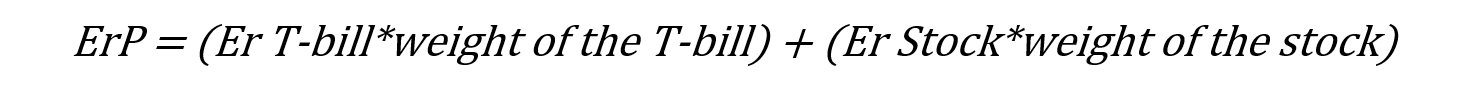 Capital Allocation Line (CAL) and Optimal Portfolio - Financial Edge