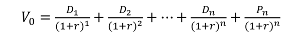 Dividend Discount Model - Financial Edge