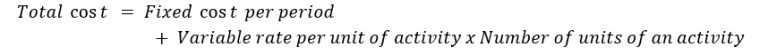 Cost Behavior - Financial Edge