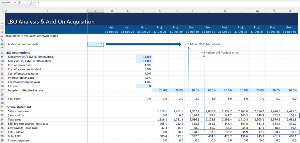 Add-on Acquisitions - Financial Edge
