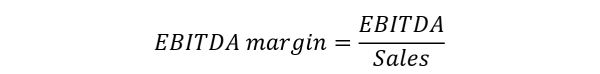 EBITDA Margin - Definition, Formula, Calculation