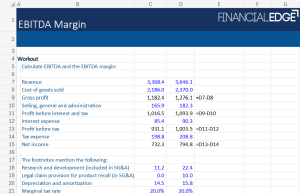EBITDA Margin - Definition, Formula, Calculation