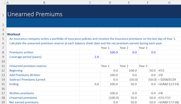 Earned Premium vs. Unearned Premium - Financial Edge