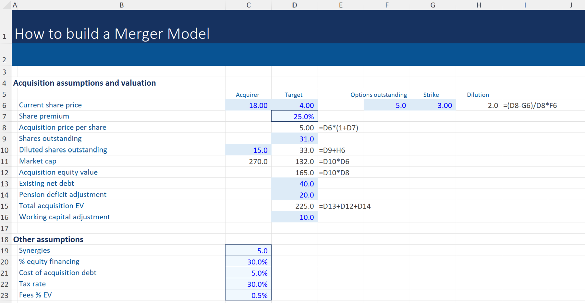 Merger Model Template - Financial Edge