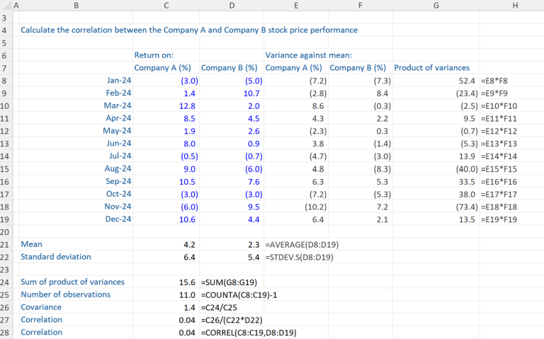 Covariance - Definition, Formula and Calculation