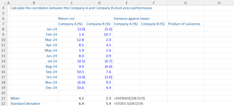 Covariance - Definition, Formula and Calculation