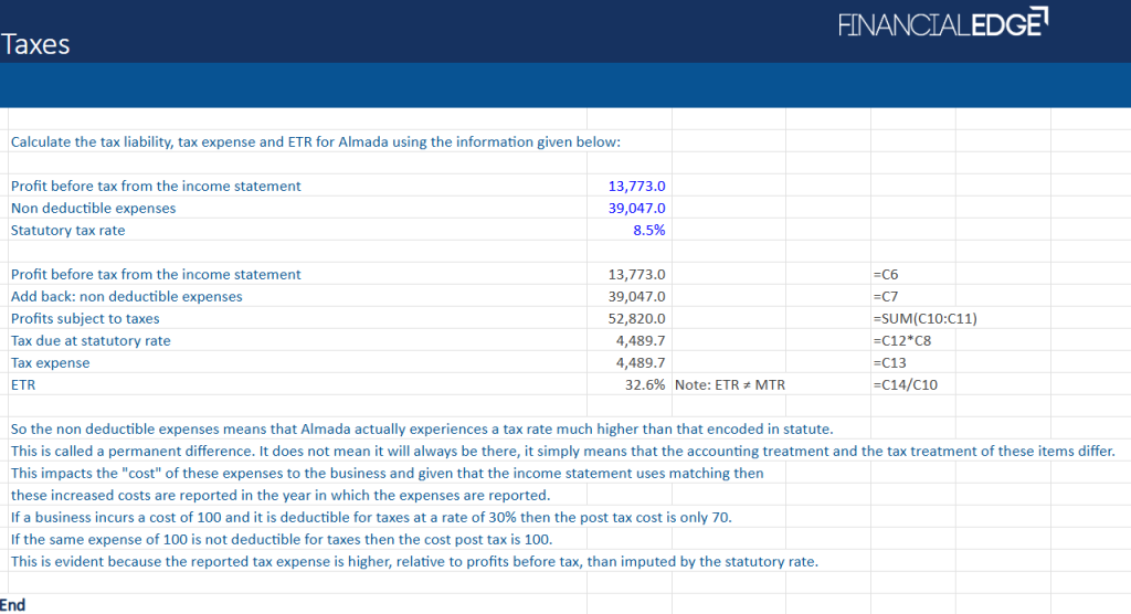Tax Authority vs Financial Accounting - Financial Edge