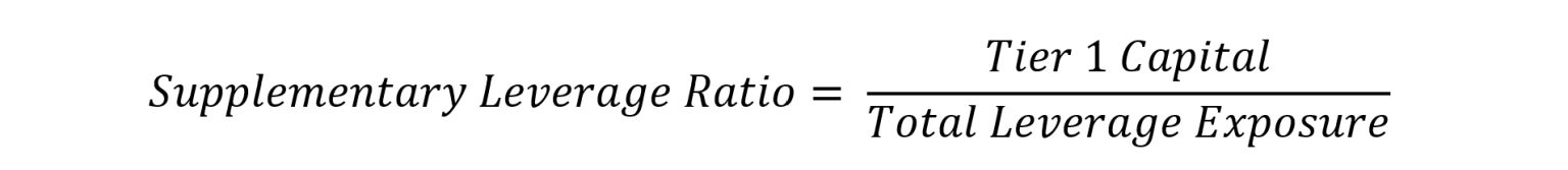 What is Basel III - Financial Edge