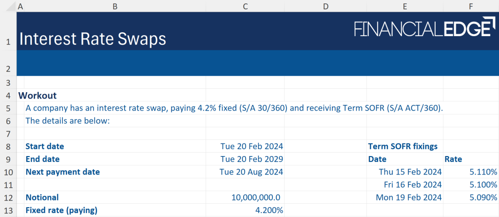 Interest Rate Swap (IRS) - Financial Edge