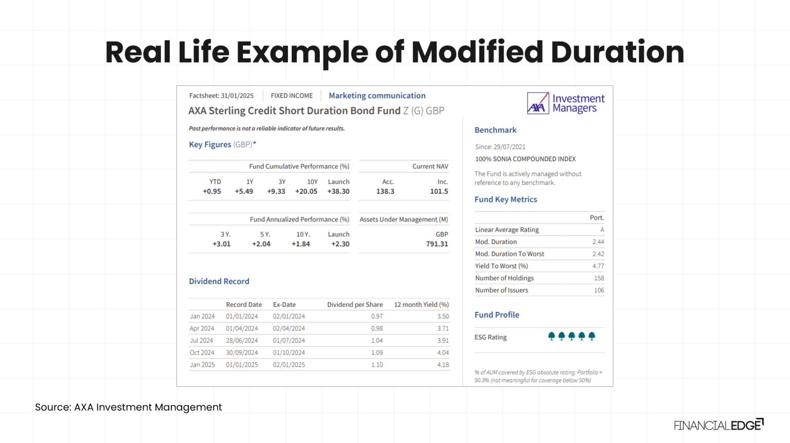 Modified Duration - Definition, Formula, Excel Workout
