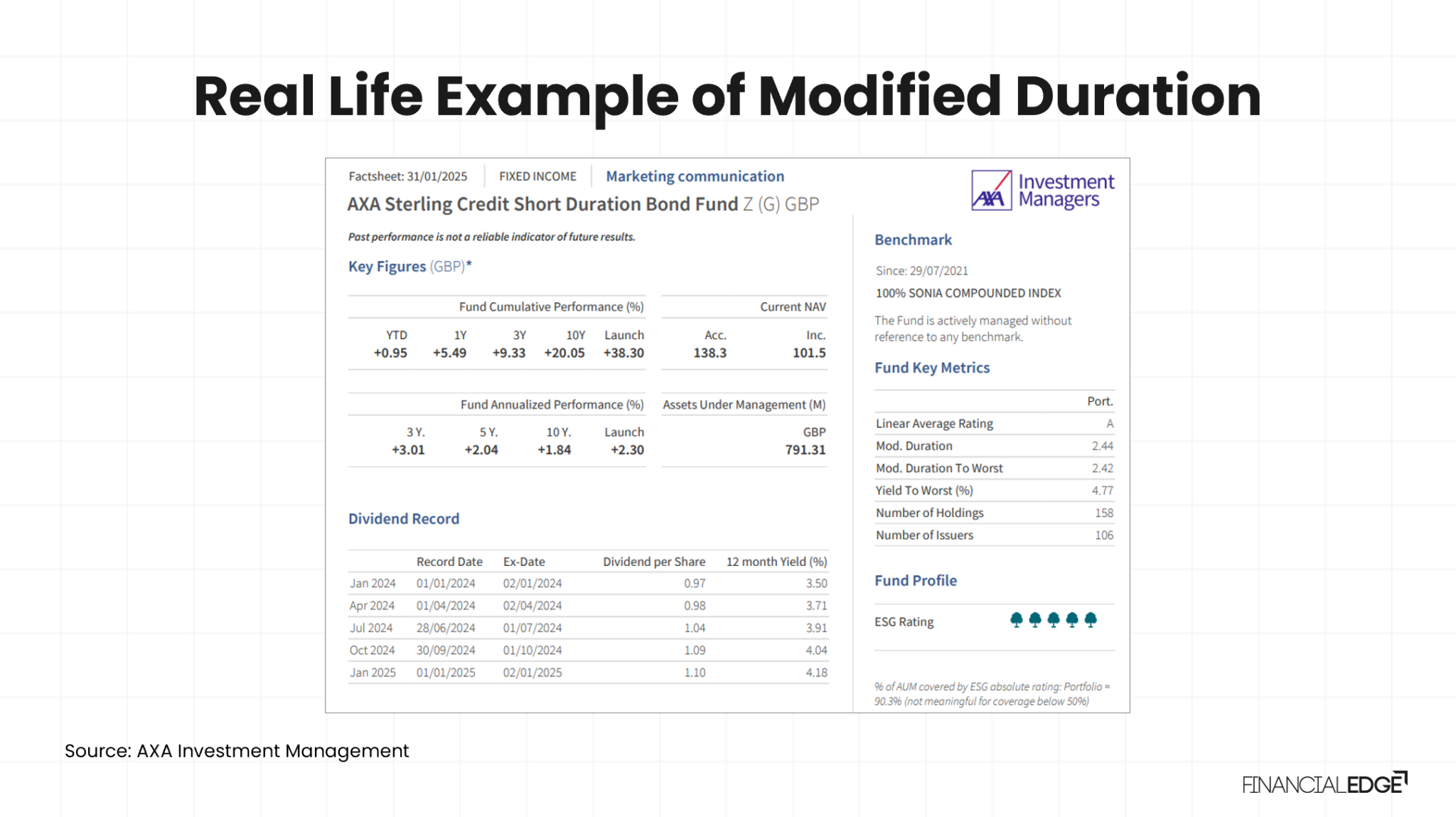 Modified Duration - Definition, Formula, Excel Workout