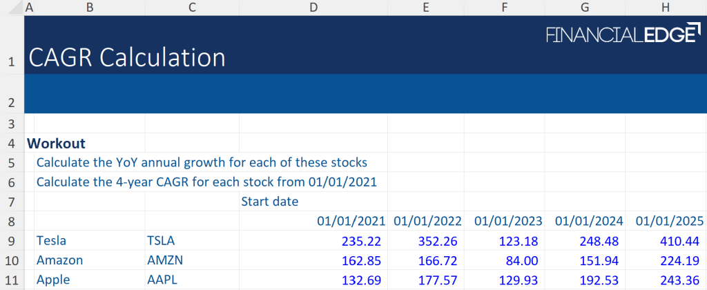 CAGR - Definition, Formula, Calculate in Excel