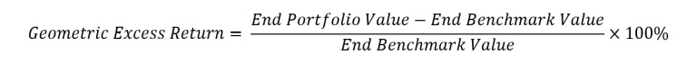 Measuring a Portfolio's Performance - Financial Edge