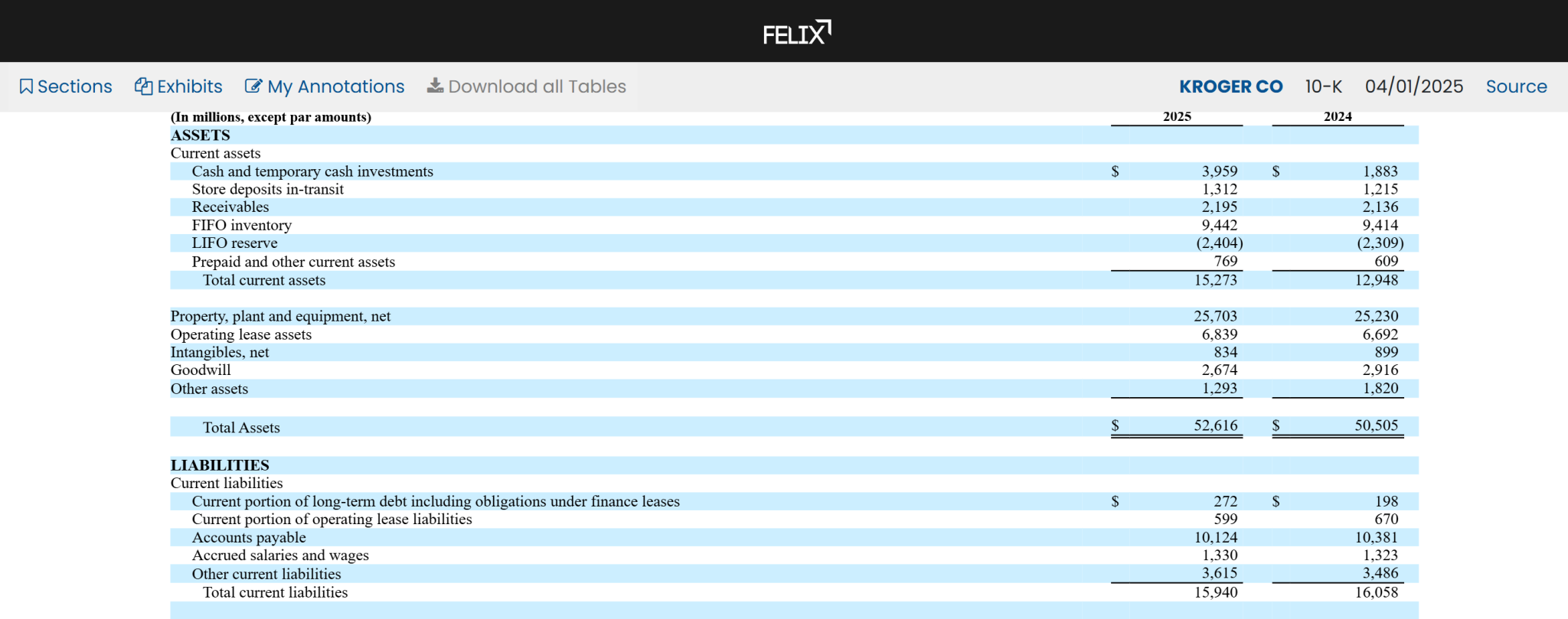 Financial Statement Analysis - Financial Edge