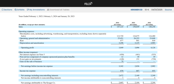 Financial Statement Analysis - Financial Edge