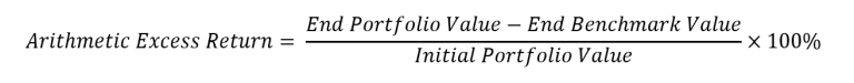 Measuring a Portfolio's Performance - Financial Edge