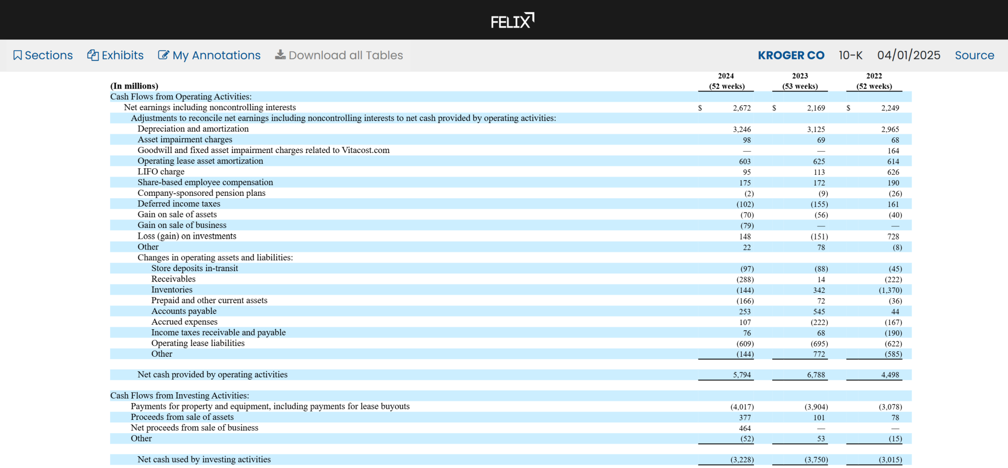 Financial Statement Analysis - Financial Edge