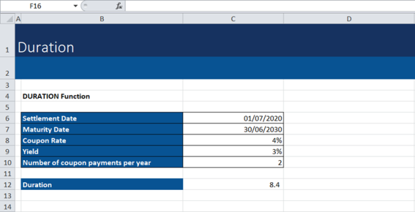 Bond Duration - Financial Edge