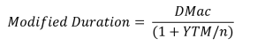 Bond Duration - Financial Edge