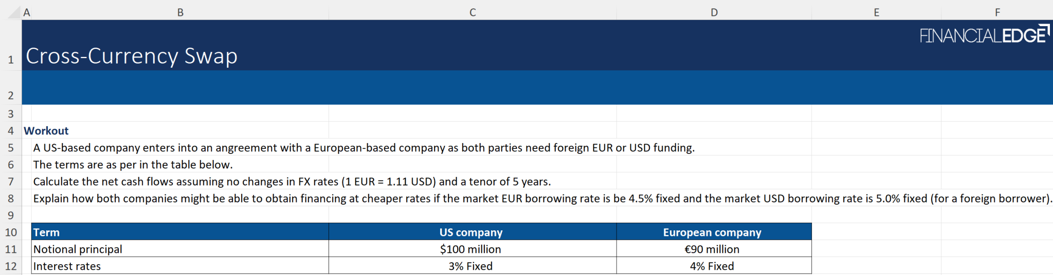 Cross-Currency Swap - Financial Edge