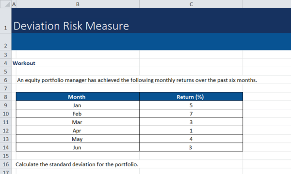 Deviation Risk Measure - Learn from Wall Street Experts