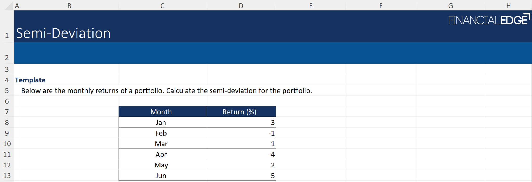 Semi-Deviation - Explained - Free Template - Financial Edge