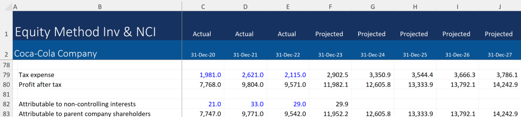 How to Model Non-Controlling Interest - Financial Edge
